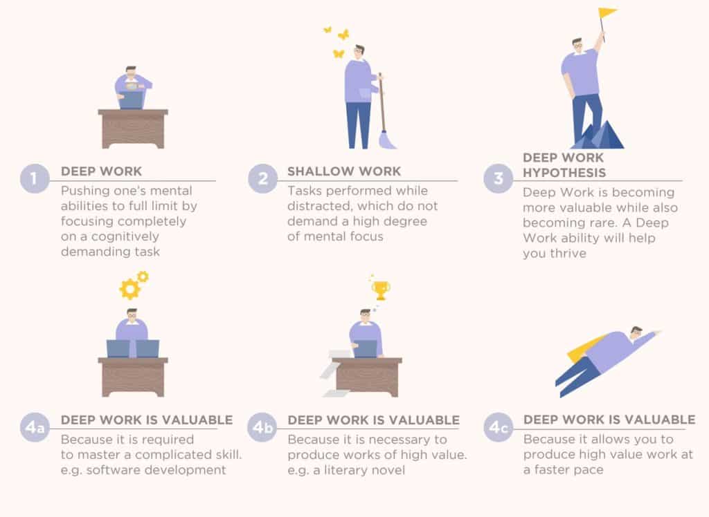 Time-Saving Tips and Tools for Busy Area Representatives - ISE